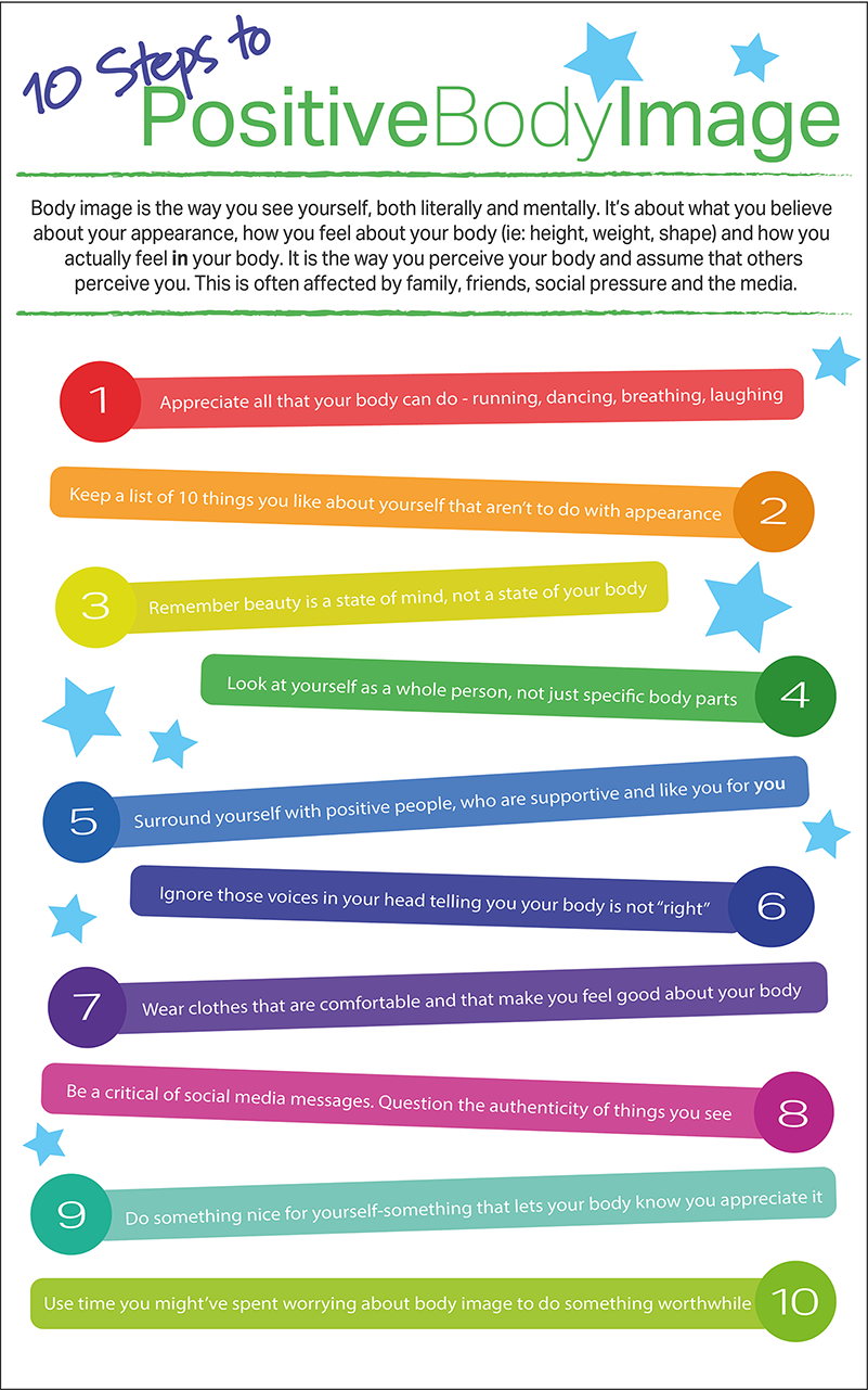 10 Steps To Positive Body Image